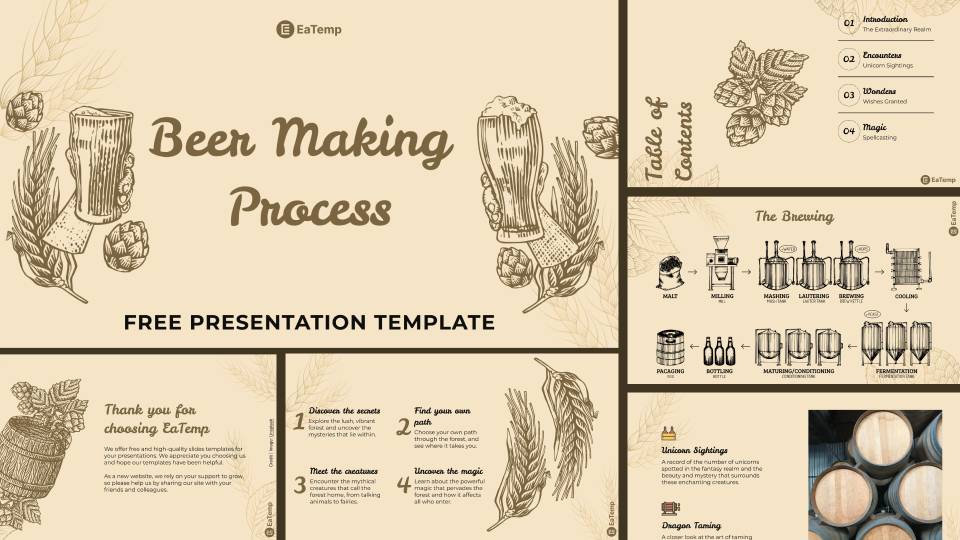 Cosmetics PPT Presentation Template EaTemp