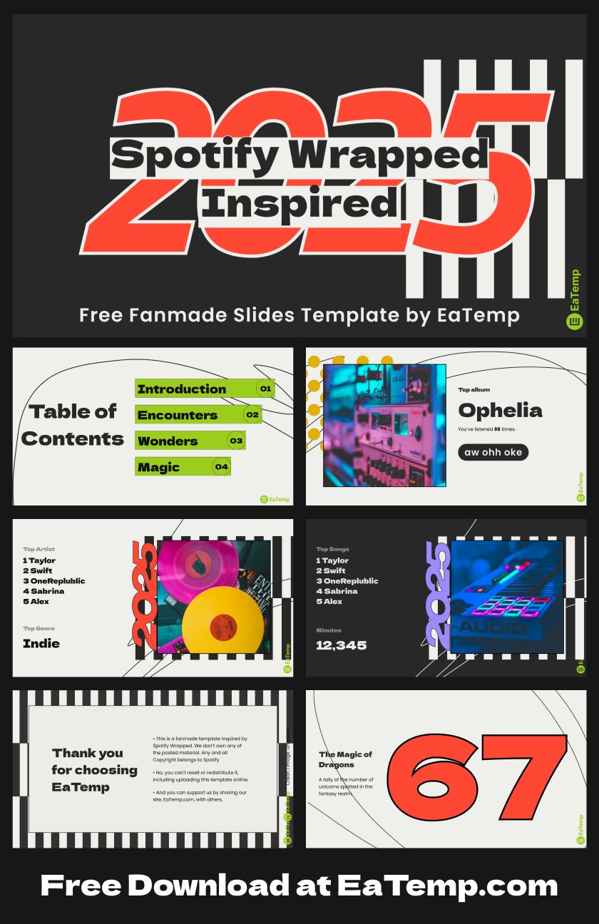 Spotify 2025 Wrapped Inspired PowerPoint Presentation Template & Google ...